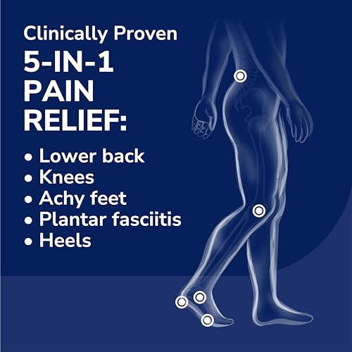 Dr. Scholl’s® Custom Fit® Orthotics 3/4 Length Inserts, CF 320, Customized for your foot & arch, Immediate All-Day Pain Relief, Lower Back, Knee, Plantar Fascia, Heel, Insoles Fit Men & Womens Shoes