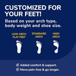 Dr. Scholl’s® Custom Fit® Orthotics 3/4 Length Inserts, CF 320, Customized for your foot & arch, Immediate All-Day Pain Relief, Lower Back, Knee, Plantar Fascia, Heel, Insoles Fit Men & Womens Shoes