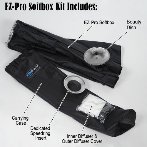 Fotodiox EZ-Pro Octagon Softbox 36" with Speedring for Bowens Gemini Standard, Classica Powerpack, R, RX & Pro Series Strobe