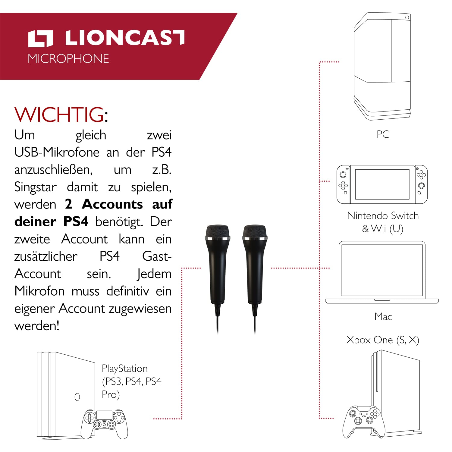 Lioncast Pair Of Universal USB Microphones Compatible with Computer and Karaoke Gaming; Compatible with Wii, PS5/Playstation 5, PS4 & PC Games as SingStar, Lets Sing, We Sing; 3m cable – Black