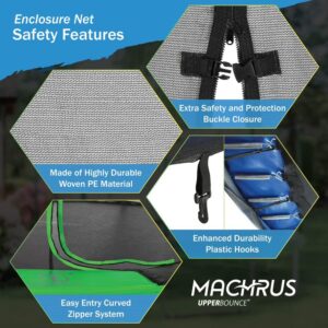 Machrus Upper Bounce Trampoline Net Replacement 7.5FT 8FT 9FT 10FT 12FT 13FT 14FT 15FT 16FT- Safety Net for Straight Poles/Arches Round Trampoline- Inside Enclosure with Straps- UV & Tear-Resistant