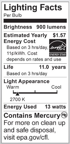 Satco S7364 13-Watt Candelabra Base T2 Mini Spiral, 2700K, 120V, Equivalent to 60-Watt Incandescent Lamp for Enclosed Fixtures