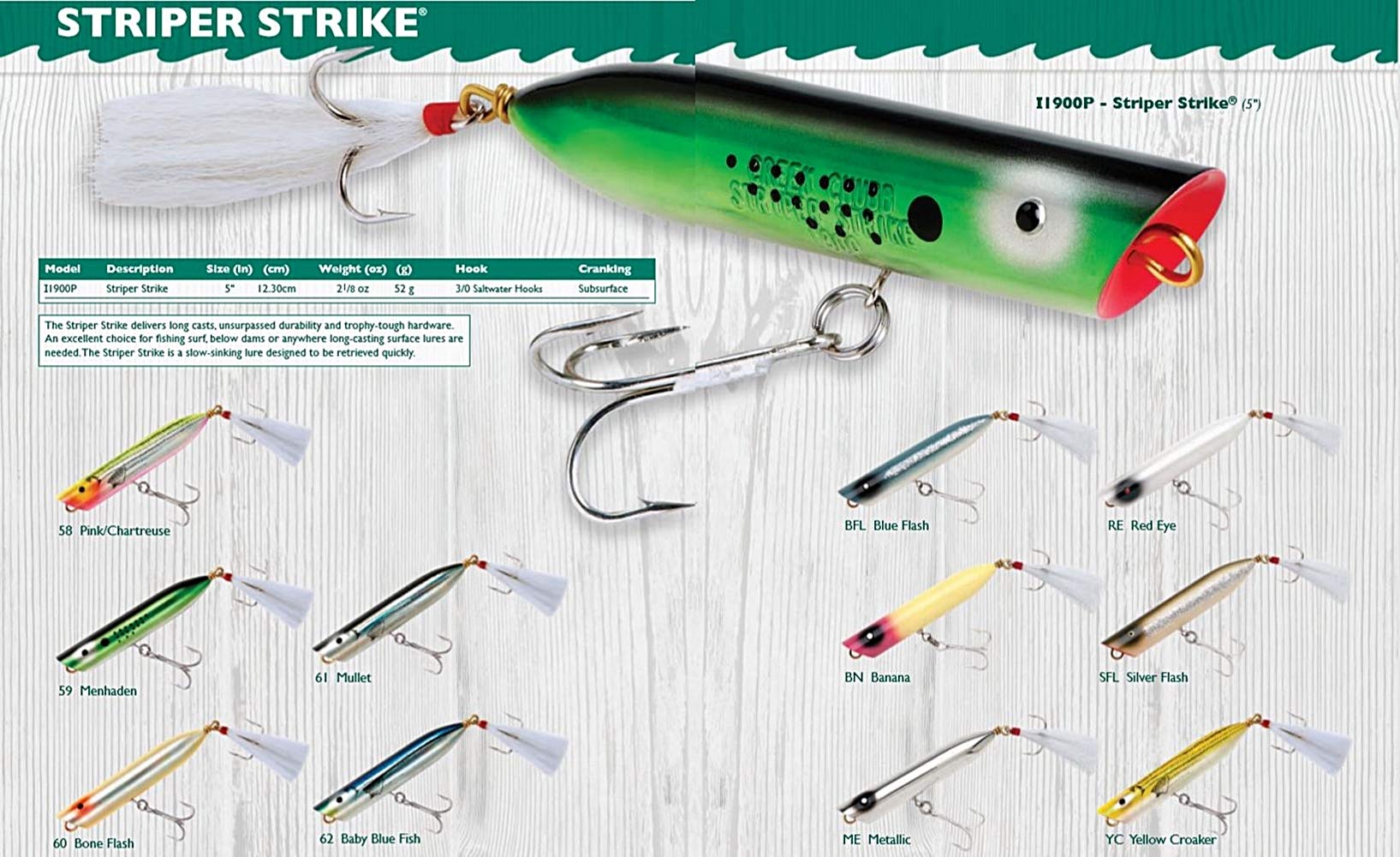 Creek Chub Striper Strike Lures, Metallic, 5-Inch, 2 1/8 oz, (I1900PME)