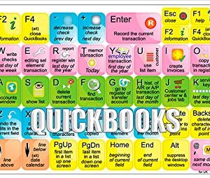 NEW INTUIT QUICKBOOKS KEYBOARD STICKER for DESKTOP, LAPTOP and NOTEBOOK