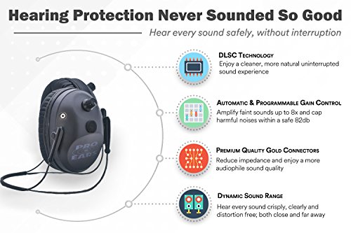 Pro Ears Electronic Hearing Protection BehindtheHead-Ear Muffs,GS-PT300-B-BH-L, Black, One Size