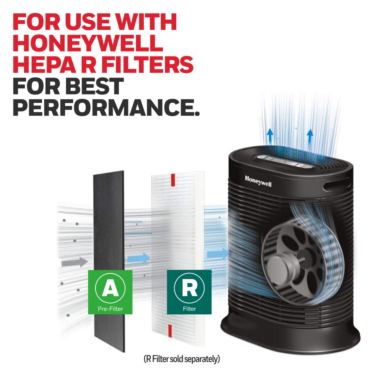 Honeywell HRF-AP1 Universal Carbon Air Purifier Replacement Pre-Filter A, 1-Pack - Allergen Air Filter Targets Dust, VOC, Pet, Kitchen, and Wildfire/Smoke Odors