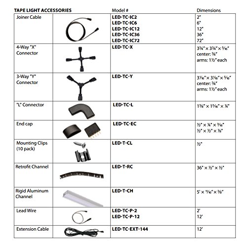 WAC Lighting LED-TC-Y Y-Connector for 24V InvisiLED