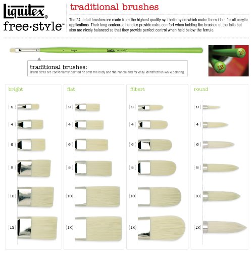 Liquitex 1300212 Professional Freestyle Traditional Brush, Detail Bright No. 12