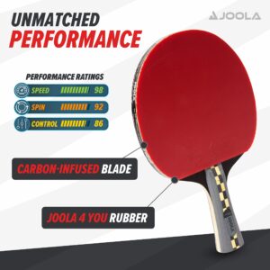 JOOLA Carbon Pro Professional Ping Pong Paddle - Racket with Carbonwood Technology & Red/Black JOOLA 4 You Rubber - Table Tennis Racket Designed for Speed