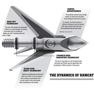 Ramcat Pivoting Broadheads (Hydroshock - 100 Grain)