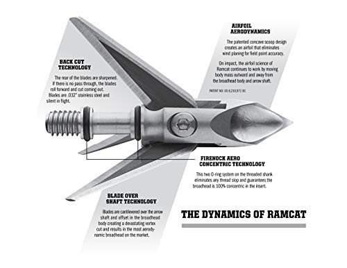 Ramcat Pivoting Broadheads (Hydroshock - 100 Grain)