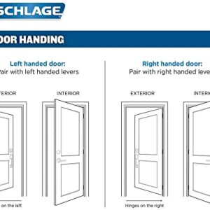 SCHLAGE Dexter by Schlage J170SEV716RH Seville Decorative Inactive Trim Right Handed Lever, Aged Bronze