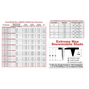 Extreme Max 5001.5364 Platinum Plus Studs - 1.40", Pack of 48