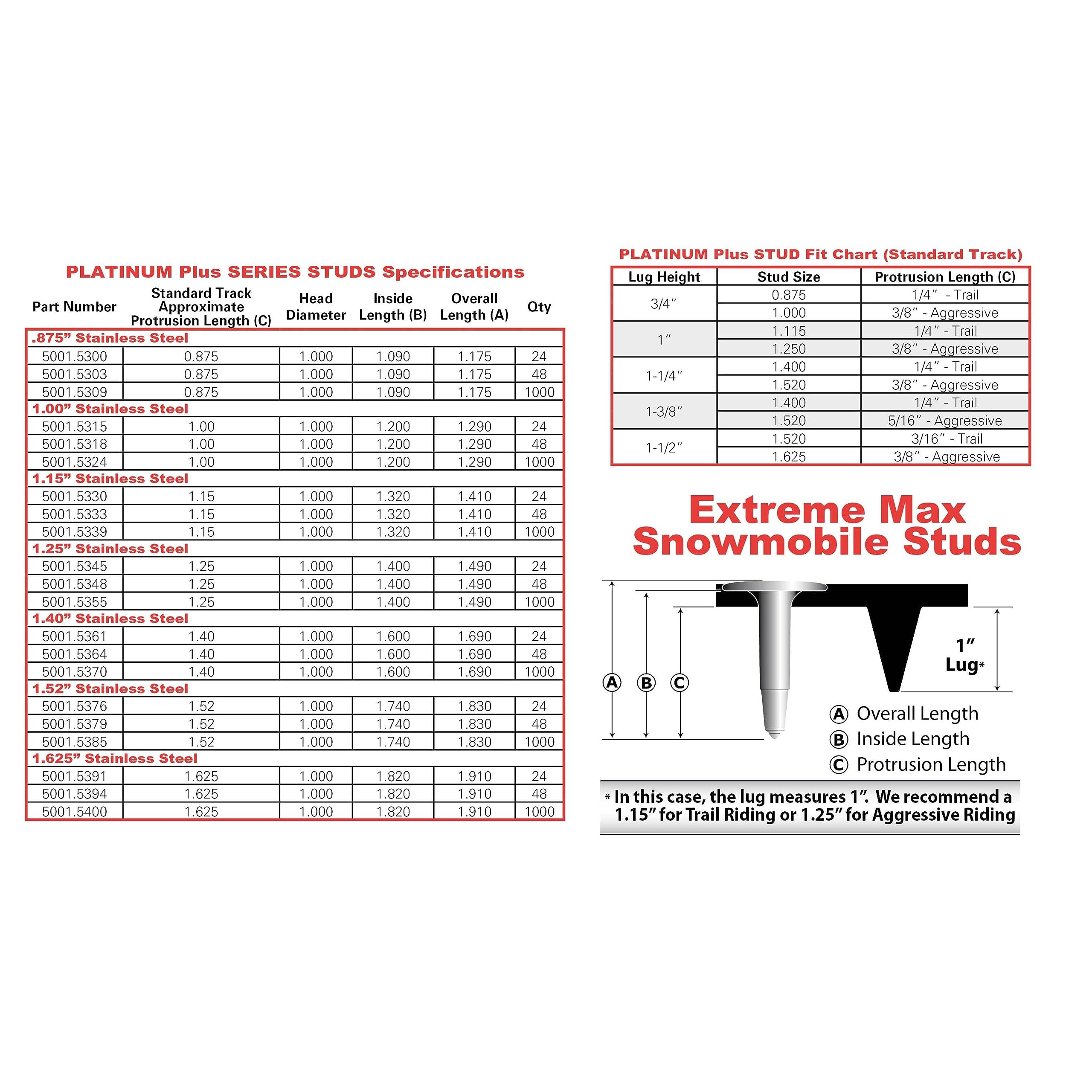 Extreme Max 5001.5364 Platinum Plus Studs - 1.40", Pack of 48