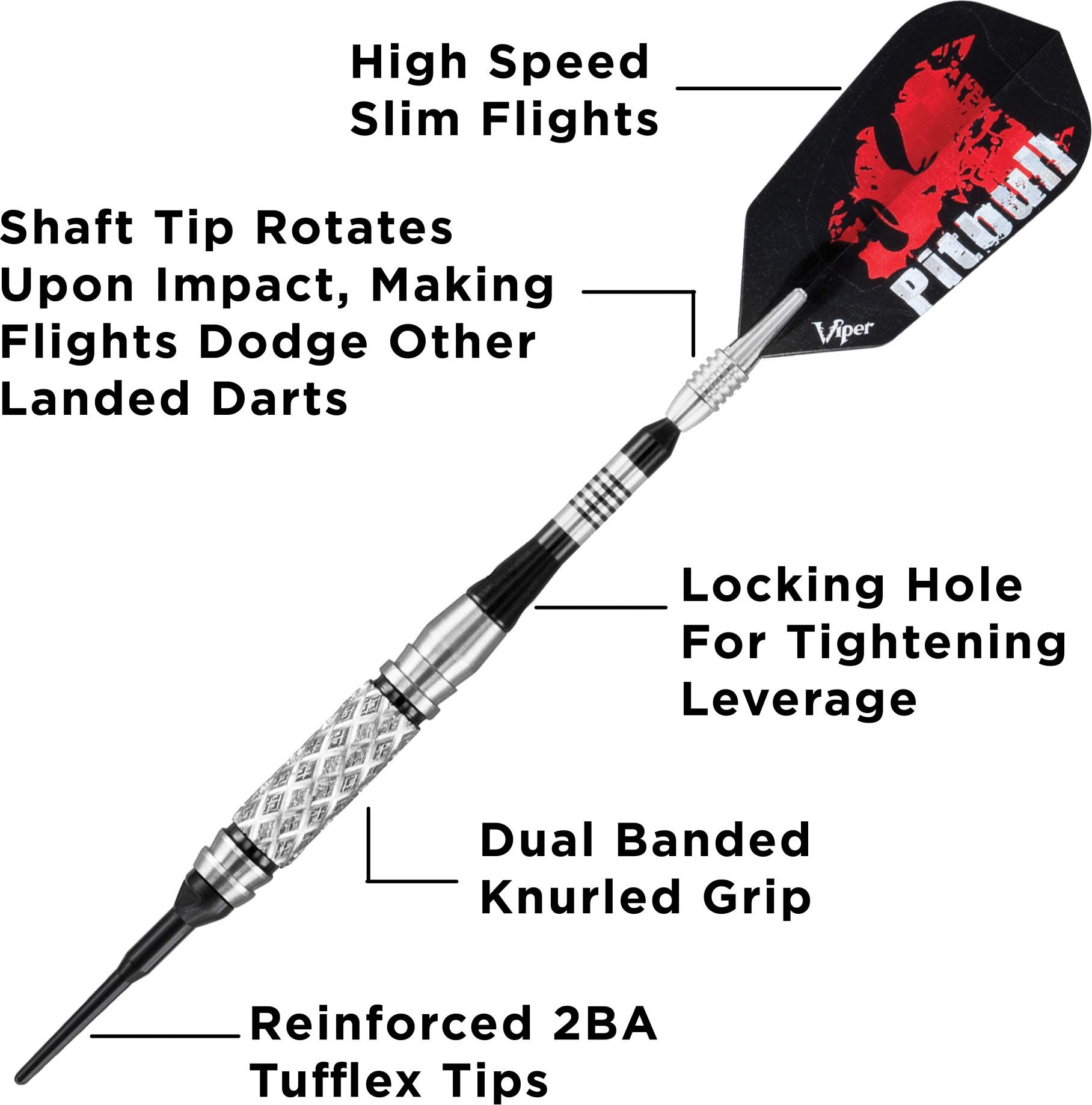 Viper by GLD Products unisex adult (18 Grams) Viper Pitbull 90 Tungsten Soft Tip Darts with Storage Travel Case Medium Knurling 18 Grams, Black, Wide Crosscut US