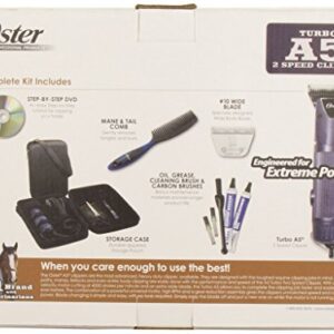 Oster Professional A5 Turbo 2-Speed Equine Clipper Kit Blue