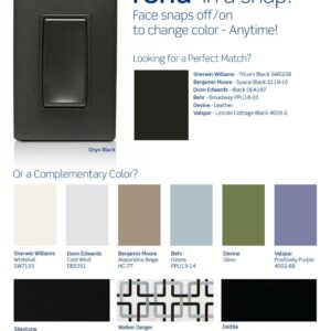 Leviton RKG15-OB Renu 15-Amp Tamper Resistant GFCI Color Change Kit Face Cover, Onyx Black