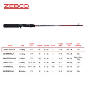 Zebco ZCAST 5'6" 2PC ML CAST ROD, Multi (ZCASTC562MLA,,PB3),Black/Red