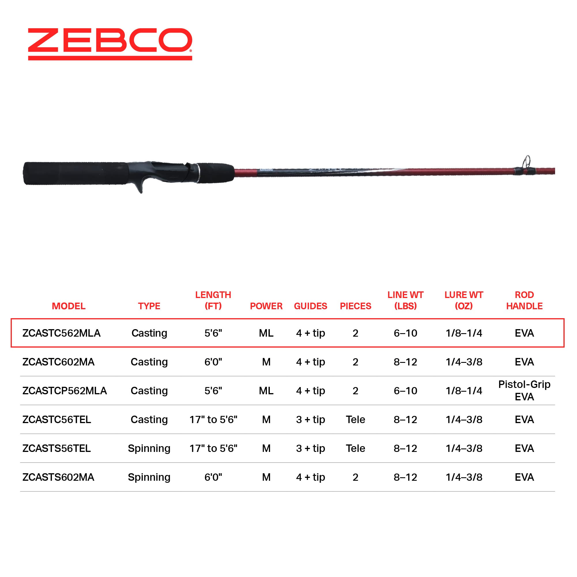 Zebco ZCAST 5'6" 2PC ML CAST ROD, Multi (ZCASTC562MLA,,PB3),Black/Red