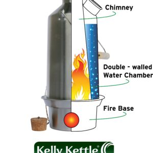 Base Camp 54 Ounce Stainless Steel Kelly Kettle (1.6 Ltr) Rocket Stove Boils Water Ultra Fast with Sticks/Twigs. Enables you to Rehydrate Food or Cook a Meal. For Camping, Fishing, Emergency