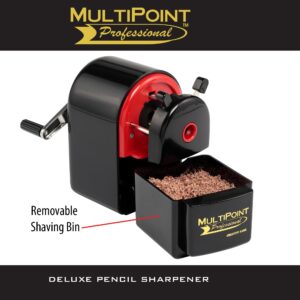 Creative Mark Multipoint Professional Pencil Sharpener