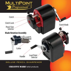 Creative Mark Multipoint Professional Pencil Sharpener