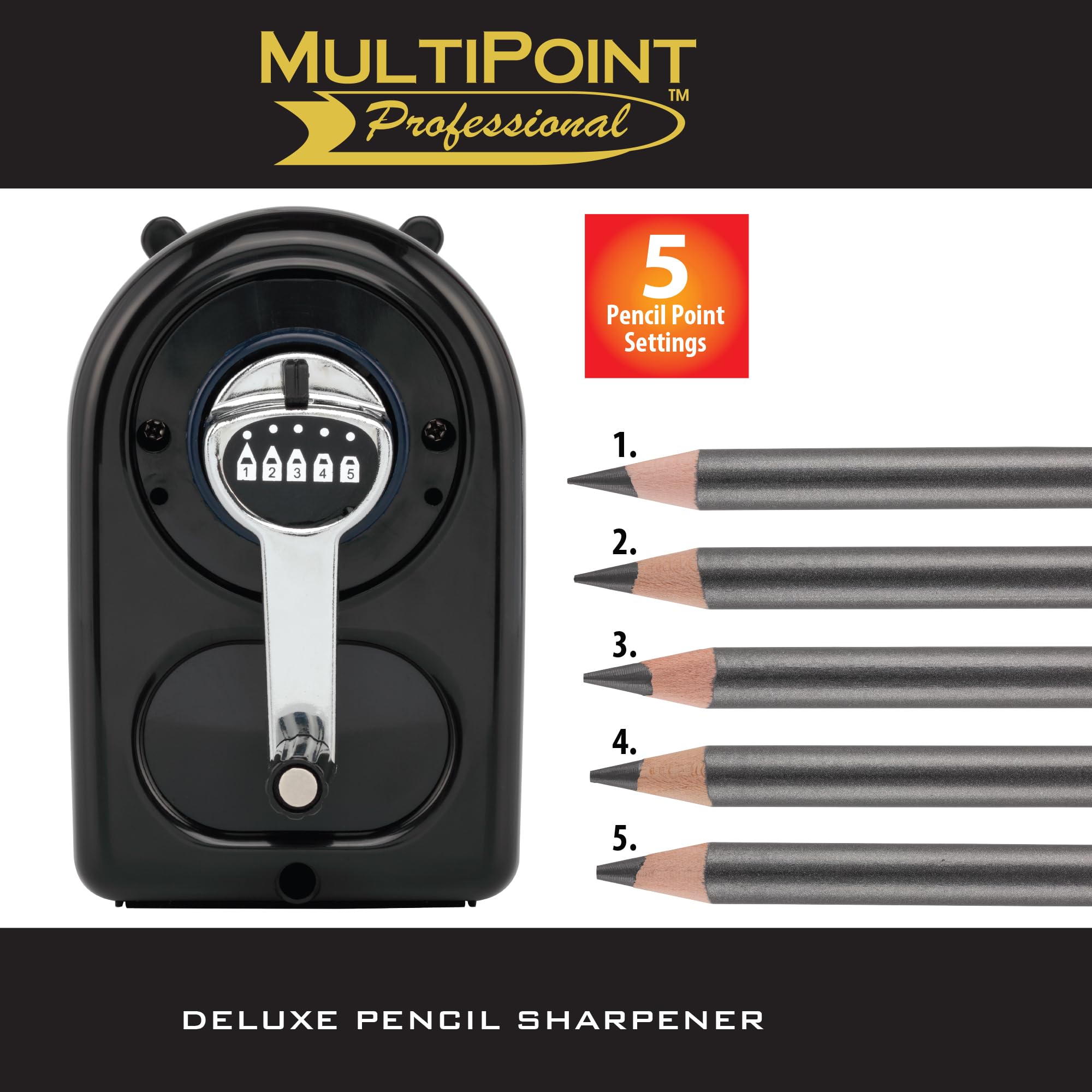 Creative Mark Multipoint Professional Pencil Sharpener