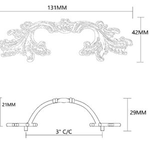 Richelieu Hardware BP36220AE Provence Collection 3-inch (76 mm) Center-to-Center Antique English Traditional Cabinet and Drawer Pull Handle for Kitchen, Bathroom, and Furniture