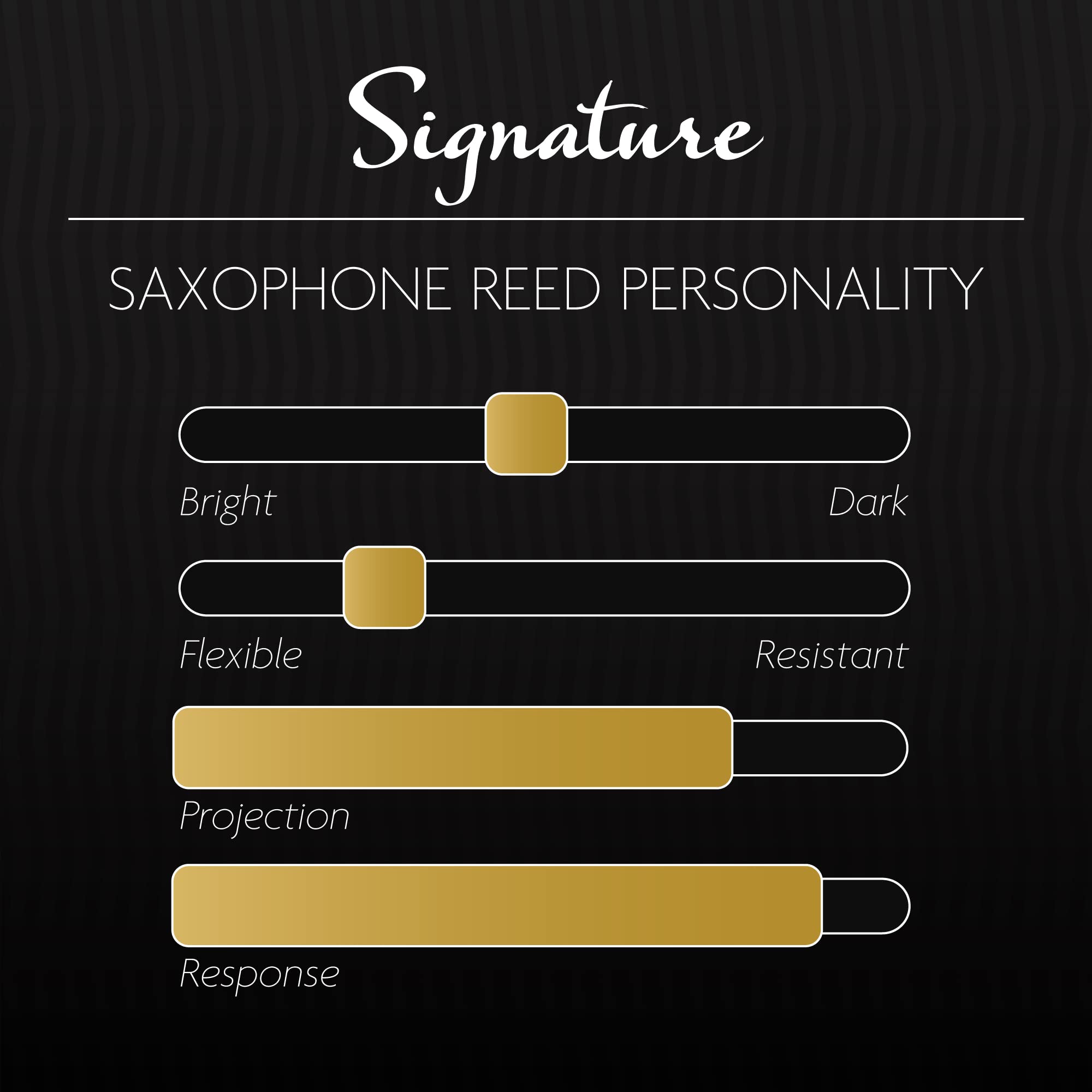 Légère Reeds - Tenor Saxophone Reed, Signature, Strength 2.00 (TSG2.00) - Premium Synthetic Woodwind Reed