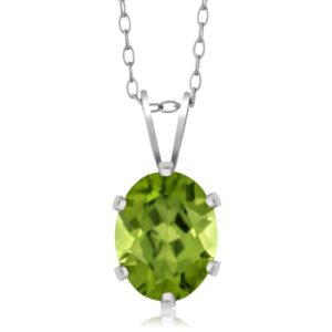 gem stone king 925 sterling silver green peridot pendant necklace (2.00 cttw, gemstone birthstone, oval 9x7mm, with 18 inch silver chain)