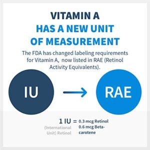 Klaire Labs Micellized Vitamin A Liquid 5000 IU VIT A Per Drop - Vitamin A Palmitate & Beta Carotene Drops - Eye & Immune Support - Hypoallergenic Bioavailable Liquid Supplement (1 oz / 600 Servings)