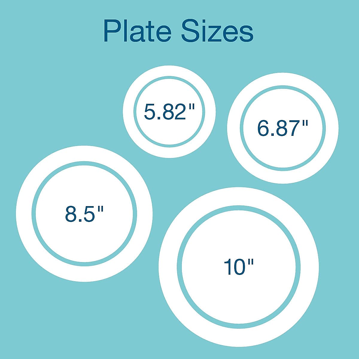 Chinet 21217 Paper Dinnerware, Plate, 10 1/2" dia, White (Case of 500)