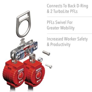 Miller by Honeywell Twin Turbo D-Ring Connector Kit (MFLB/)