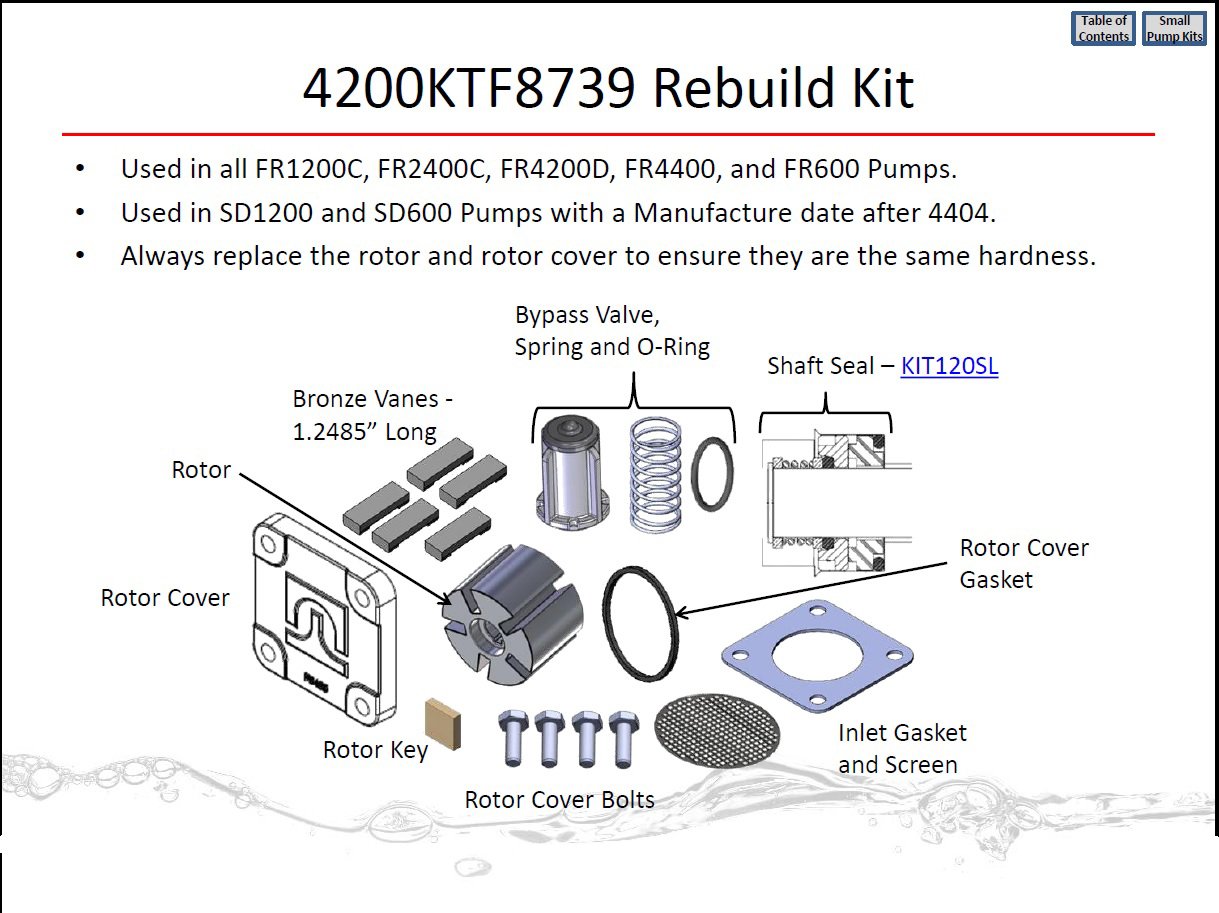 Fill-Rite 4200KTF8739 Rebuild Kit for 600, 1200, 2400, 4200, and 4400 Series with Rotor Cover