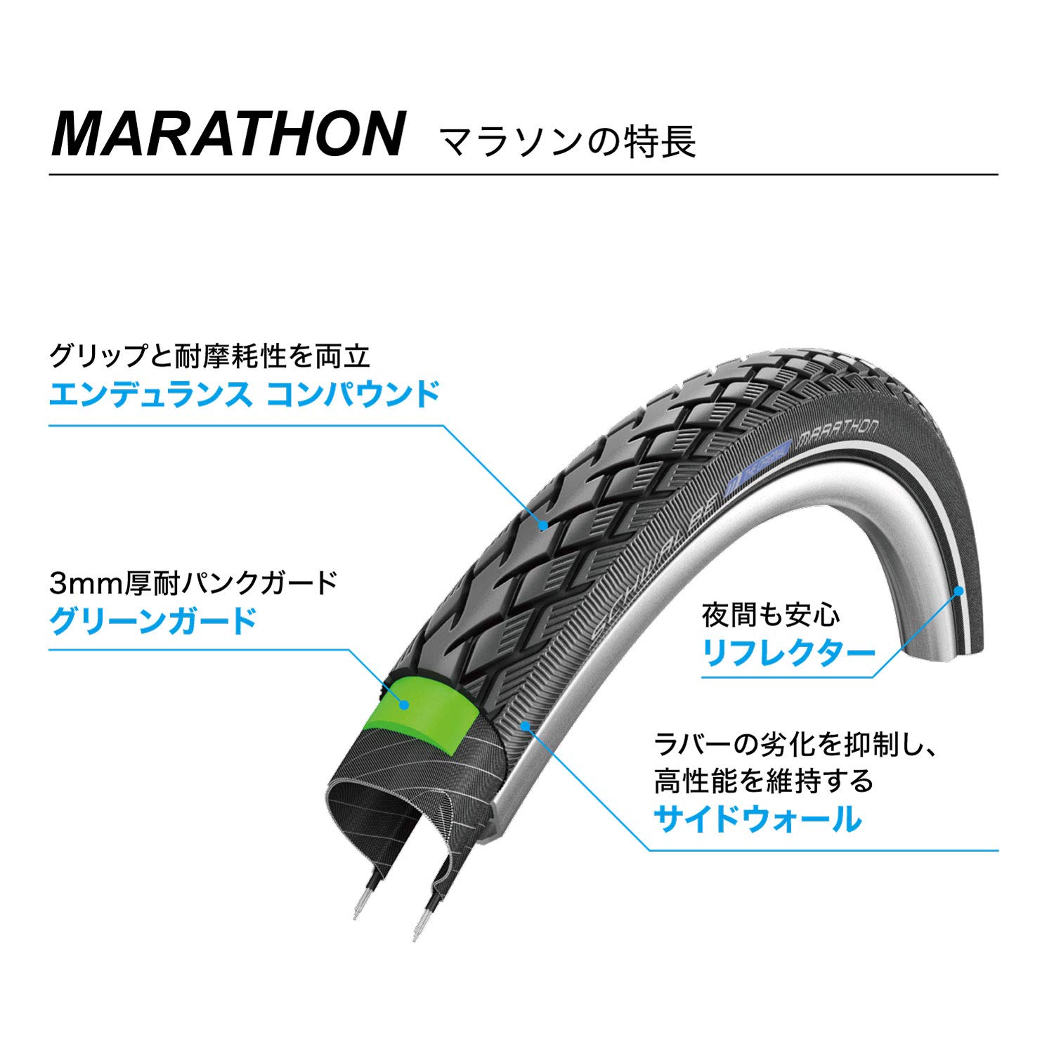 SCHWALBE Marathon GG RLX Wire Bead Tire (700X38)