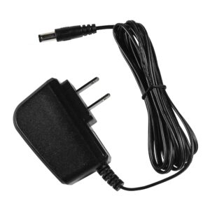 HQRP AC Adapter/Power Supply for Boss MT-2 METAL ZONE/OD-3 OVERDRIVE Guitar Effects pedals Replacement plus HQRP Euro Plug Adapter