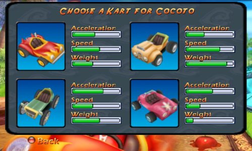 Cocoto Kart Online