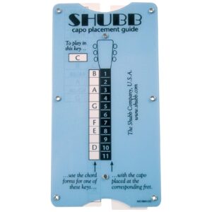 shubb tg1 transposing and capo placement guide