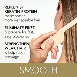 ion Keratin Smoothing Masque