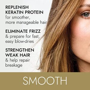 ion Keratin Smoothing Conditioner