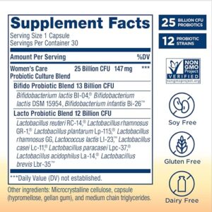 Renew Life Women's Probiotic Capsules, Supports pH Balance for Women, Vaginal, Urinary, Digestive and Immune Health, L. Rhamnosus GG, Dairy, Soy and Gluten-Free, 25 Billion CFU - 30 Ct