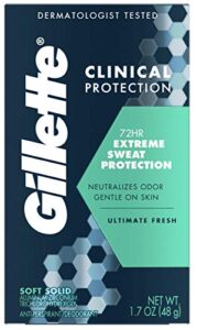 gillette clinical anti-perspirant deodorant, ultimate fresh advanced solid 1.70 oz (pack of 12)