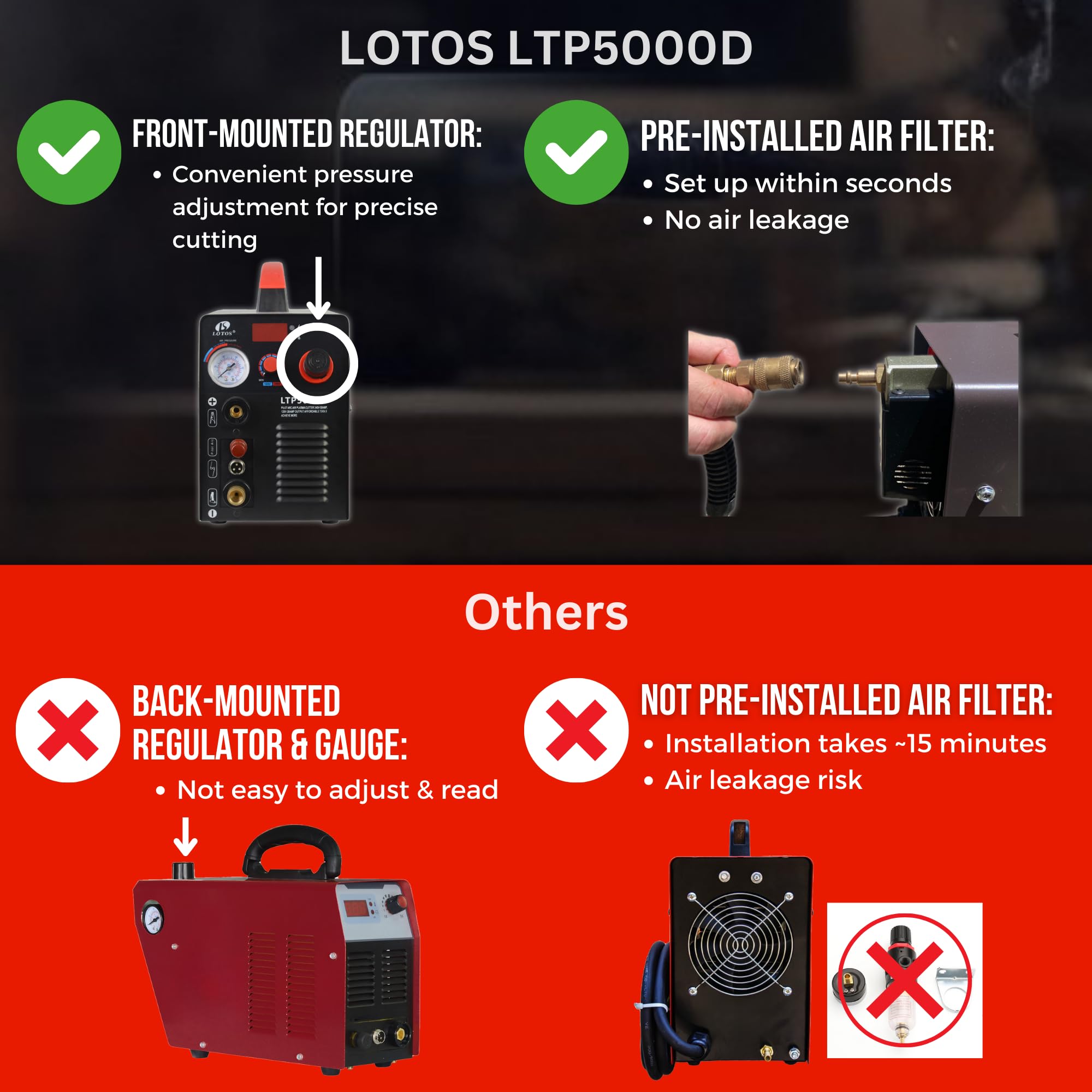 LOTOS LTP5000D Plasma Cutter, 2024 Upgraded 5/8" 16mm Clean Cut 3/4" 20mm Severance Cut 50A Non-Touch Pilot Arc Plasma Metal Cutter Machine, Plasma Cutting Equipment, Dual Voltage 120V or 240V, Brown