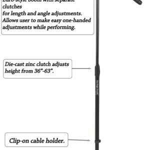 MS7701B Tripod Microphone Stand Package - 2 Stands