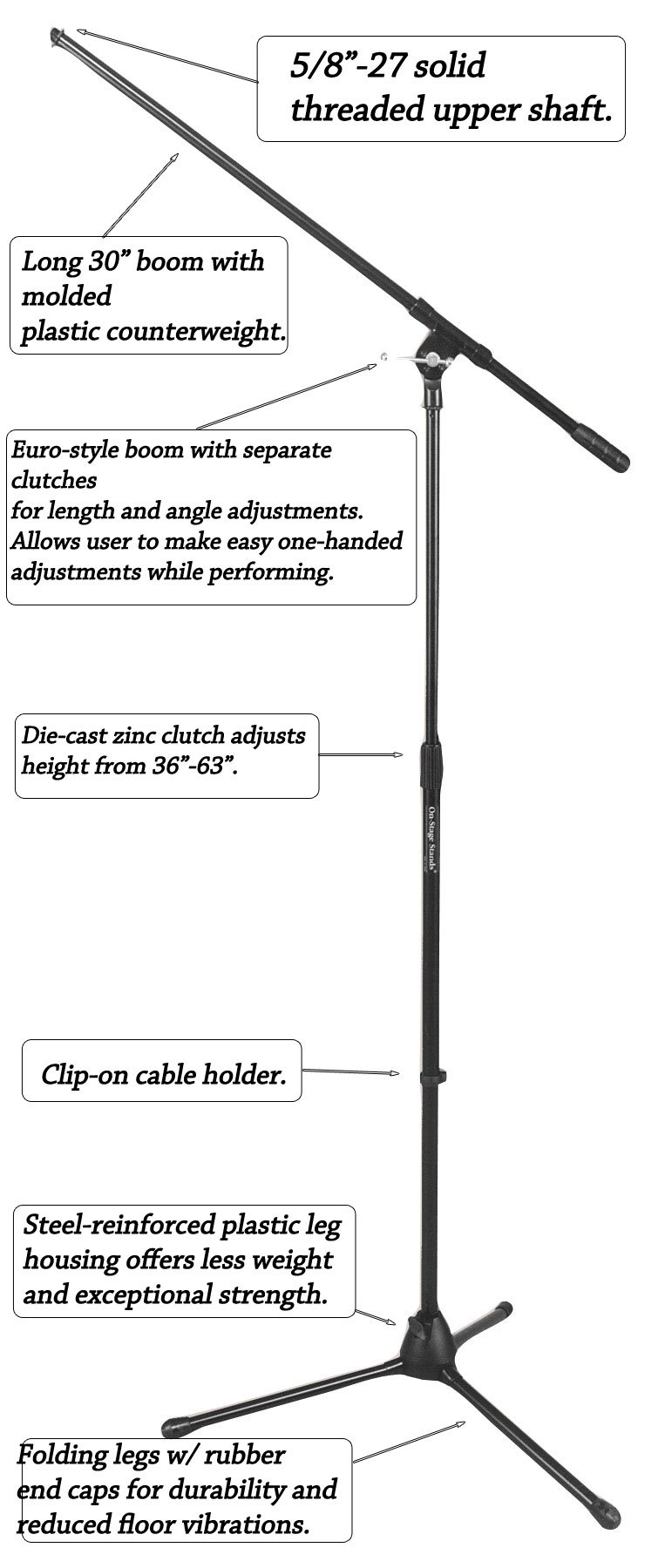 MS7701B Tripod Microphone Stand Package - 2 Stands