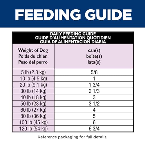 Hill's Science Diet Adult 1-6, Adult 1-6 Premium Nutrition, Wet Dog Food, Beef & Vegetables Stew, 12.8 oz Can, Case of 12