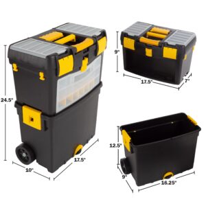 Rolling Tool Box with Wheels, Foldable Comfort Handle, and Removable Top – Toolbox Organizers and Storage by Stalwart