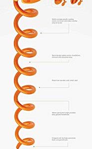 Liberty Outdoor ANCHFR8-ORG-A Folding Ring Spiral Ground Anchor, Orange, 8-Inch