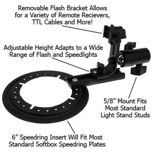 Pro Studio Solutions EZ Pro Softbox Speedring Insert Bracket, for Nikon, Canon, Pentax, Olympus, vivitar, Metz, Nissin and Yongnuo Flash, Speedlite, Speed Ring, Soft Box