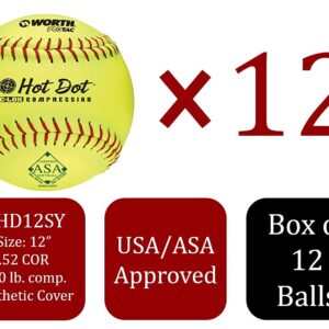 Worth | Slowpitch Softballs | USA / ASA Approved | 12 Count(Pack of 1) | Multiple Options